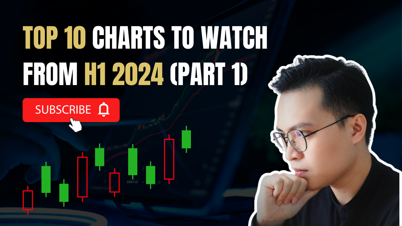 Top 10 Binance Research Charts to Watch from H1 2024 (P1)